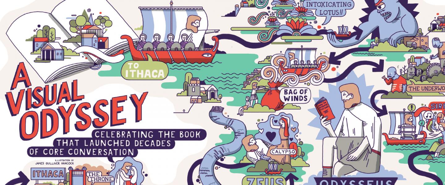 A Visual "Odyssey" | The Core Centennial